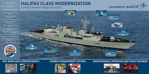 Halifax Class Frigate