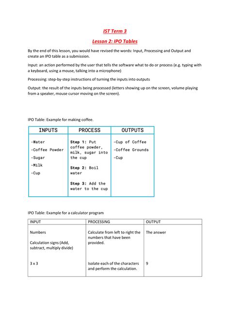 Input Output Table Calculator Cabinets Matttroy