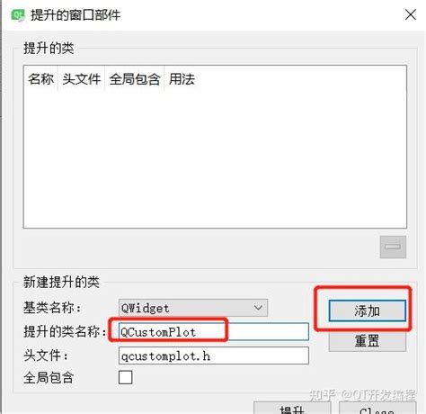 QCustomPlot使用 知乎