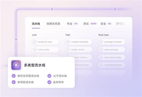 Gitlab 私有化部署专业版 中小型企业专属 Devops 平台 Gitlab中文官网
