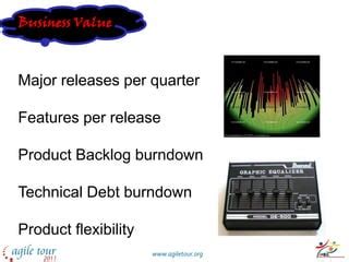 Agile Balanced Scorecard Agile Tour Pune PPT