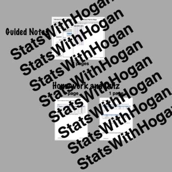 AP Statistics Inference On Slope Tests On Slope By Stats With Hogan