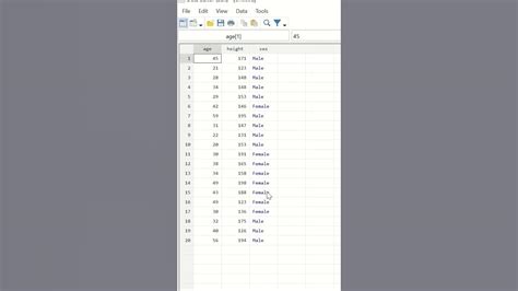 tabulate command in stata shorts youtube