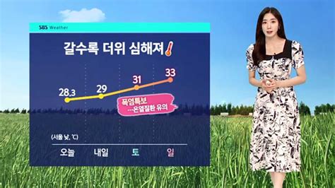 날씨 점점 더워지며 주말 최고 33도폭염특보 가능성