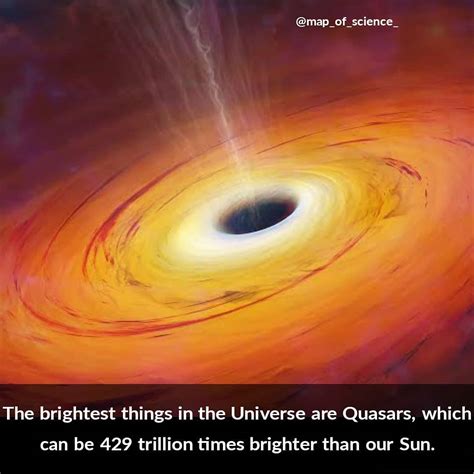 Quasars Emit Energies Of Millions