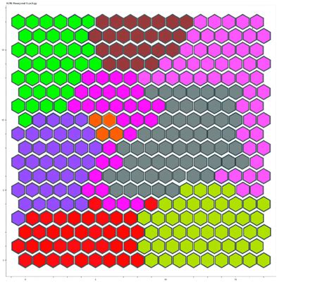 All Classes Predicted By The Som Algorithm The Color Legend Can Be Download Scientific Diagram