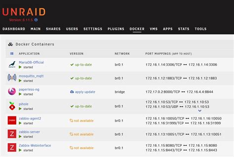 How To Netzwerkmonitoring Mit Zabbix And Mariadb Als Docker Container In