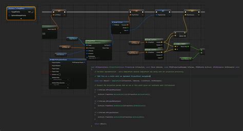 Ue5中的pcg —— Pcg In Ue5 知乎