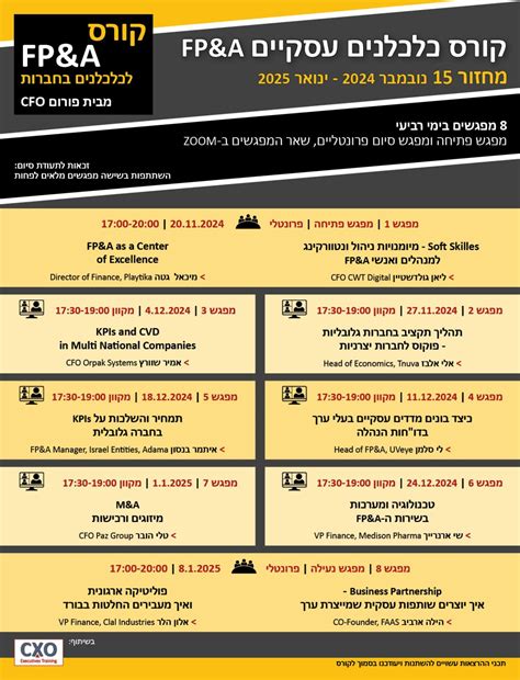 קורס הכשרת כלכלנים עסקיים On Linkedin לבקשת משרתי המילואים פתחנו 5 מקומות נוספים עם הנחה מיוחדת