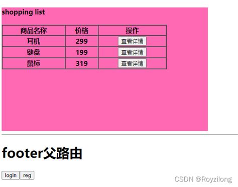 Vue3 Ts Router详解vue3 Ts Router Csdn博客