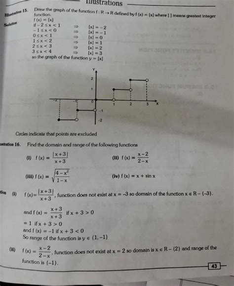 Draw The Graph Of The Function Fr→r Defined By Fx X Where Means G