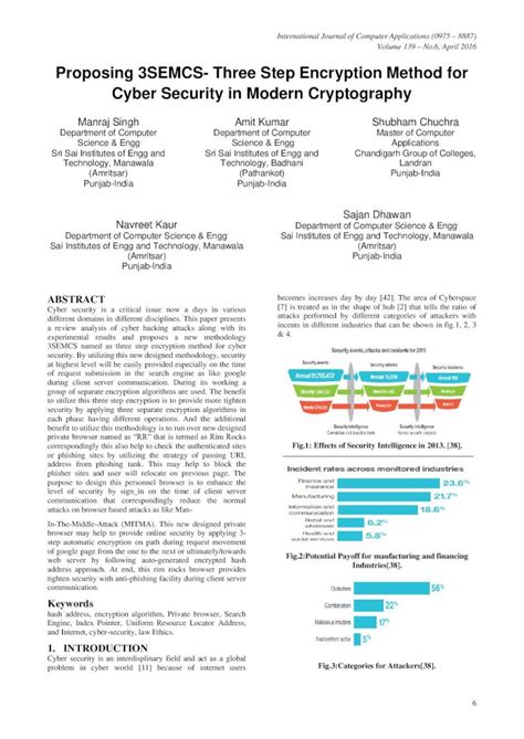 Pdf Proposing 3semcs Three Step Encryption Method For Cyber