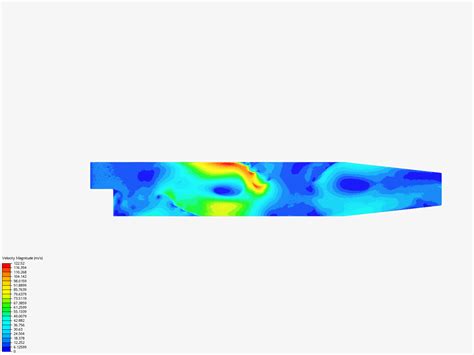 Backward Facing Step By U21319958 Simscale