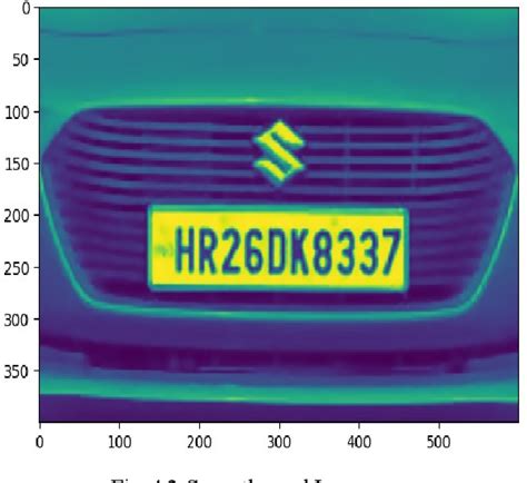 Figure 43 From Number Plate Detection And Recognition Using Opencv