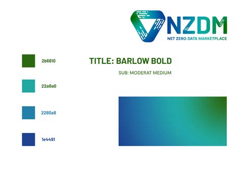 New Branding Same Net Zero Data Principles