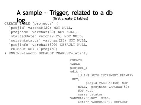 Triggersstoredprocedures 190101071259pptx