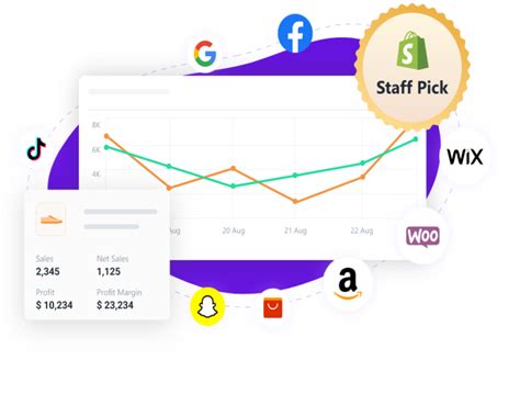 How To Calculate Discount Rates In Excel Like A Pro