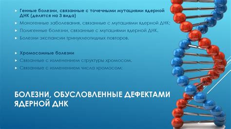 Наследственные болезни Причины презентация онлайн