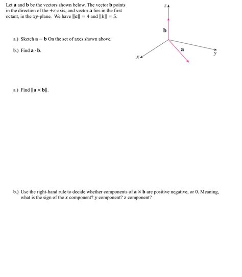 Let A And B Be The Vectors Shown Below The Vector B Chegg