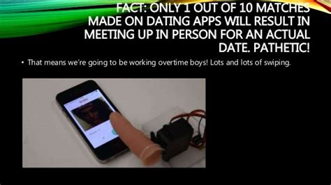 Are Tinder Girls Dtf