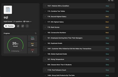 Anjali Kumari On Linkedin Leetcode Problemsolving Cfbr Sql Connections Network 29 Comments