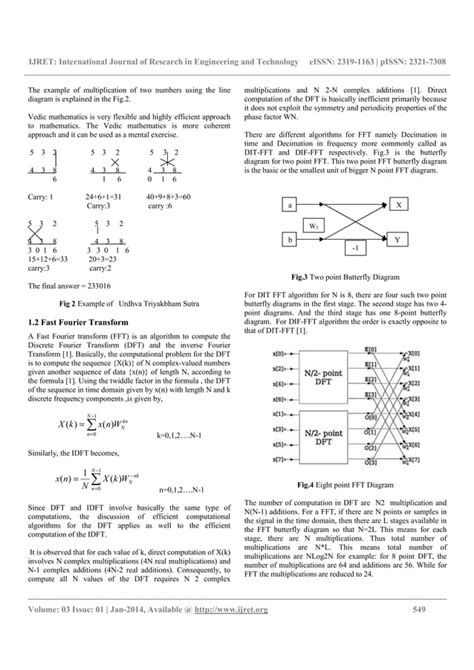 High Speed Multiplier Using Vedic Mathematics Pdf