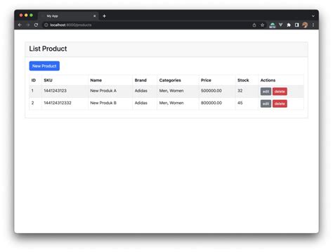 Tutorial Laravel 10 Part 11 Membuat Crud Dengan Beberapa Tabel Yang Mempunyai Relasi