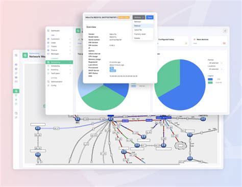 Streamlining Network Management A Closer Look At Splynxs Capabilities Splynx Isp Billing