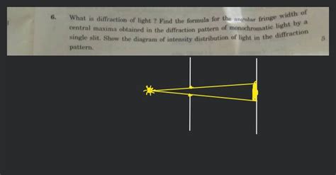 6 What Is Diffraction Of Light Find The Formula For The Angular Fringe