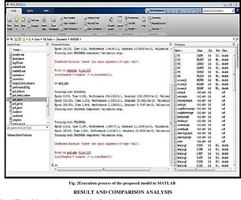 Figure 2 From Software Bug Prediction System Using Neural Network