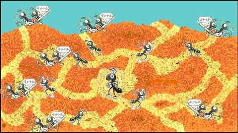 ant colony optimization aco models ants lesson plans ant lesson ants