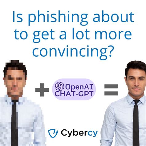 Cybercy Data Privacy And Security On Linkedin Chatgpt Ai Openai Phishing Dataprotection