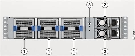 Hardware Installation Guide For Cisco 8100 Series Routers Cisco 8100 Series Routers Overview