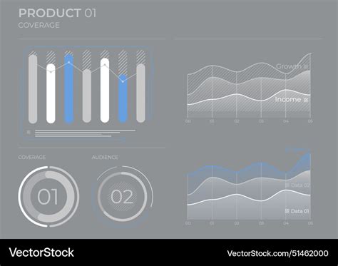 Coverage Audience Business Analysis Charts Vector Image