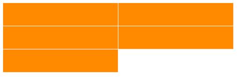Ie10 Compatible Grid Auto Placement With Flexbox Css Tricks