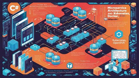 Kurumsal Eğitim Csharp Ile Microservis Geliştirme Vebende A Ş Kurumsal Özel Eğitim Ve