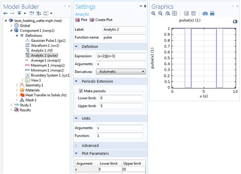 Modeling A Periodic Heat Load Comsol Blog