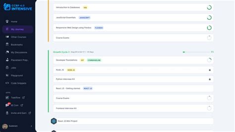 sudarsan majhi on linkedin hey there remember that your coding journey is unique to you and