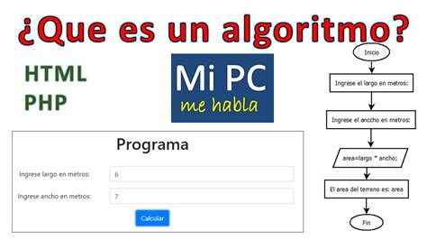 Concepto De Algoritmo En Informatica Chefli