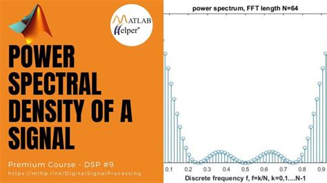 Matlab Helper ® On Linkedin Power Spectral Density Of A Signal