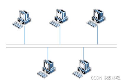 快速读懂网络拓扑图网络拓扑图怎么看 Csdn博客