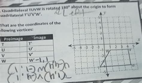Solved Quadrilateral Tuvw Is Rotated 180° About The Origin To Form Quadrilateral Tuvw What