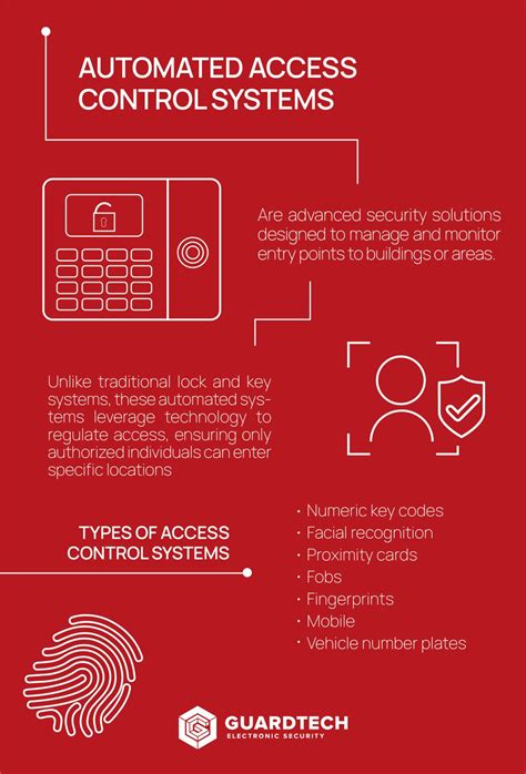 Guard Tech Ltd On Linkedin Accesscontrol Securitytech Innovation Videointercom Cctv Intercom…