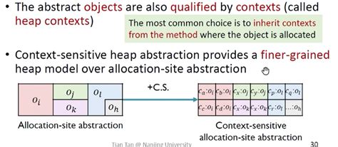 南京大学《软件分析》课程笔记 Yosons Blog