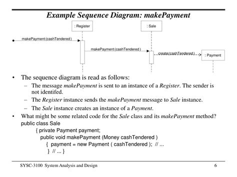 Ppt Sysc 3100 System Analysis And Design Powerpoint Presentation