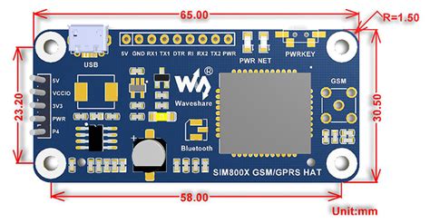 GSM GPRS Bluetooth HAT Za Raspberry Pi Malina Com