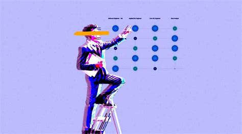 6 easy steps to acquire machine learning skills