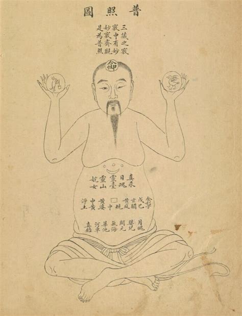 十四經絡手抄本 民間孤本 連載三 每日頭條