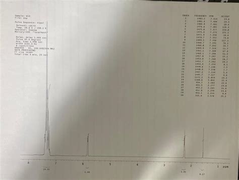 Solved Begin Tabular Llll Hline And Integration And