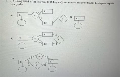 Solved 3 12 Points Which Of The Following Eer Diagram S